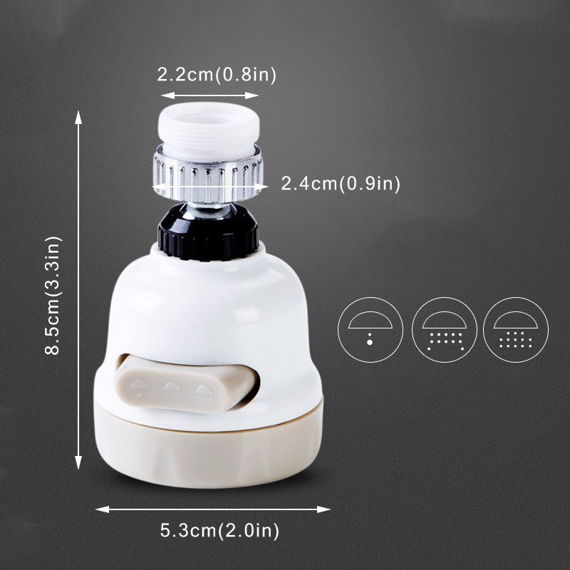 Pressurized and Rotatable Tap Head - TheDirectFactory